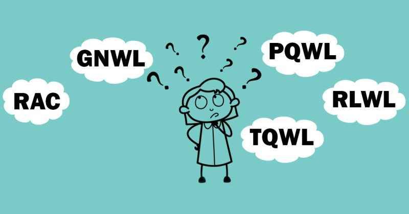 GNWL vs PQWL vs TQWL vs RLWL – Waiting List Types Explained (Indian ...